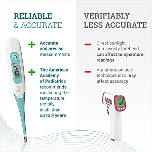 OCCObaby Clinical Digital Baby Thermometer - LCD, Flexible Tip, 10 Second Quick Accurate Fever Read Rectal Oral & Underarm Use Waterproof Thermometer for Kids