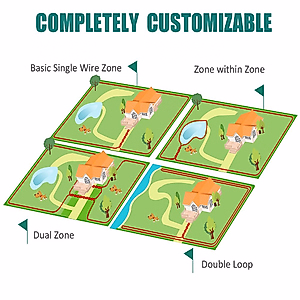 COVONO Electric Dog Fence, Wired Pet Containment System (Aboveground/Underground, 650 Ft Wire, IP66 Waterproof/Rechargeable Collar, Shock/Tone Correction, 1 Dog System)