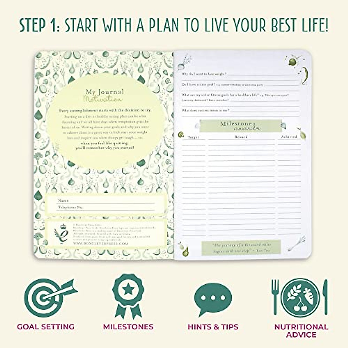 Boxclever Press Food Journal For Women. Meal Planner Notebook & Weight Loss Journal for a Healthier Lifestyle. Food Diary Journal Compatible with Weight Watchers & most U.S. Diet Plans - 8 x 5.5''