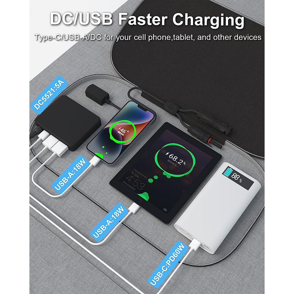 200W Portable Solar Panel,Ultre-Light 9.9lbs,20V Foldable Solar Charger kit with MC4 Output,23% Efficiency for 98% Power Stations Outdoor Camping Hiking Van RV Trip