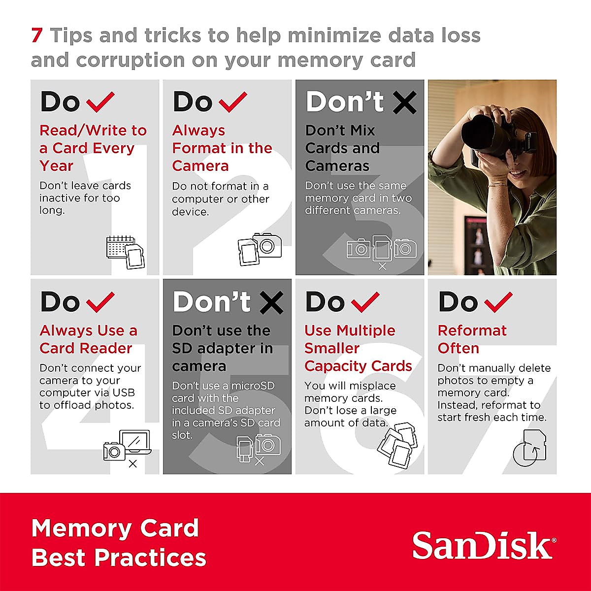 SanDisk 128GB Ultra UHS-I Class 10 A1 microSDXC Memory Card, 120MB/s Read, 10MB/s Write