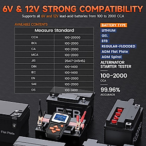 ANCEL PB100 Automotive 12/24V Power Circuit Tester Probe with ANCEL BA301 6V 12V Battery Load Tester Car Cranking Charging System Test Tool