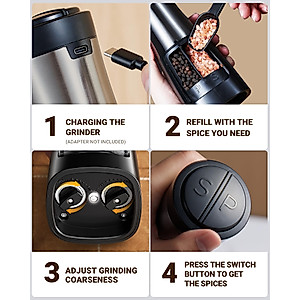 USB Rechargeable 2 in 1 Electric Salt and Pepper Grinder Set Shaker & 800W Blender for Shakes and Smoothies with 57 Oz Glass Jar & 10 Oz Grinding Cup