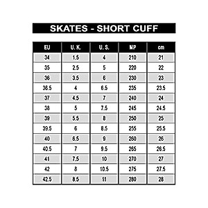 K2 Alexis 80 BOA Inline Skates Womens Sz 7.5 Grey/Coral