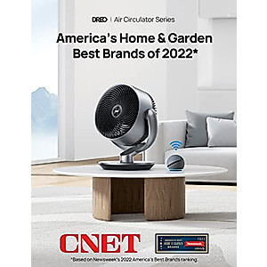 Dreo Smart Fans for Bedroom, 11 Inch, 25dB Quiet DC Room Fan with Remote, 120°+90° Oscillating Fan, 6 Modes, 9 Speeds, 12H Timer,Works Alexa/Google/WiFi/Voice Control, Silver, Oversize (DR-HAF004S)