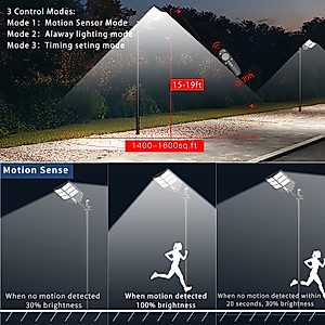 JAYNLT 800W Solar Street Light, 80000LM Dusk to Dawn Solar Parking Lot Lights IP67 Waterproof, 6500K Led Solar Security Light Outdoor with Motion Sensor and Remote Control for Yard, Garage, Road