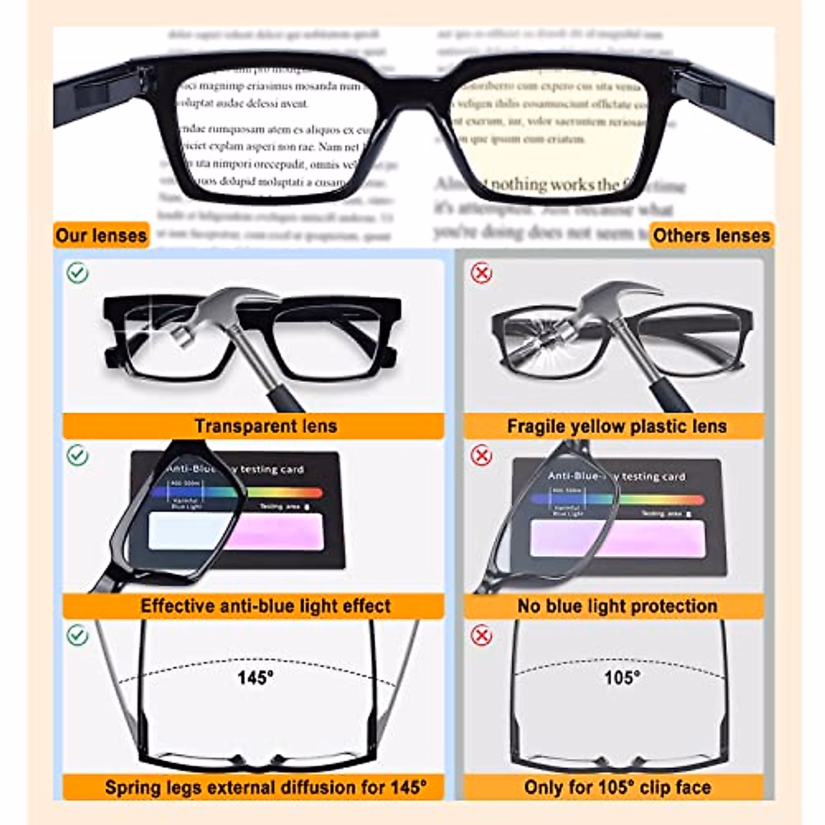 VOGPOPER 6 Pack Fashion Reading Glasses For Women Blue Light Blocking Computer Square Readers with Spring Hinge Men (A1 Mixed, 1, diopters)