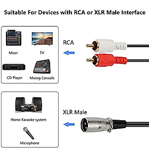 MEIRIYFA XLR Male to 2 Phono RCA Plug Adapter Y Splitter Patch Cable, XLR Male 3 Pin to Dual RCA Male Plug Stereo Audio Cable Connector(1.5M) (XLR Male to 2RCA)