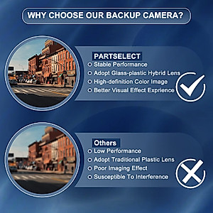 PARTSELECT Rear View Backup Camera EG1Z-19G490-A DG1Z-19G490-A Replacement for Ford Taurus 13-19, Ford Taurus Sho 13-19, Ford Taurus Police Model 13-19 Park Assist Reverse Back Up Camera