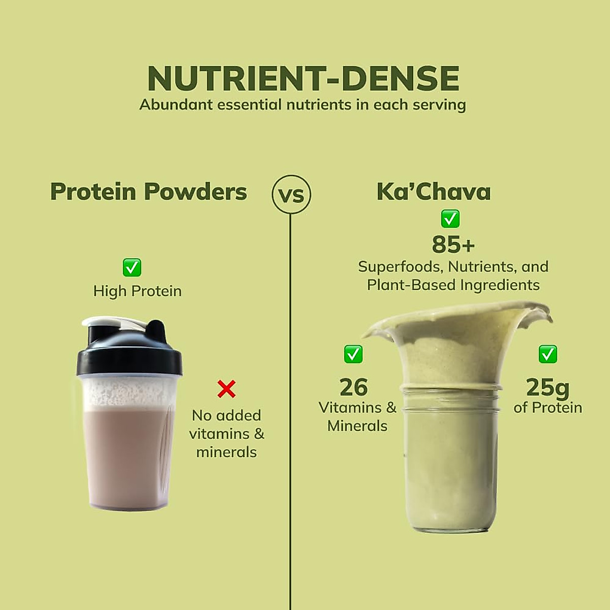 Ka'Chava Ka’Chava All-In-One Nutrition Shake Blend, Matcha, 85+ Superfoods, Nutrients & Plant-Based Ingredients, 26 Vitamins and Minerals, 25g Plant-Based Protein, 2lb