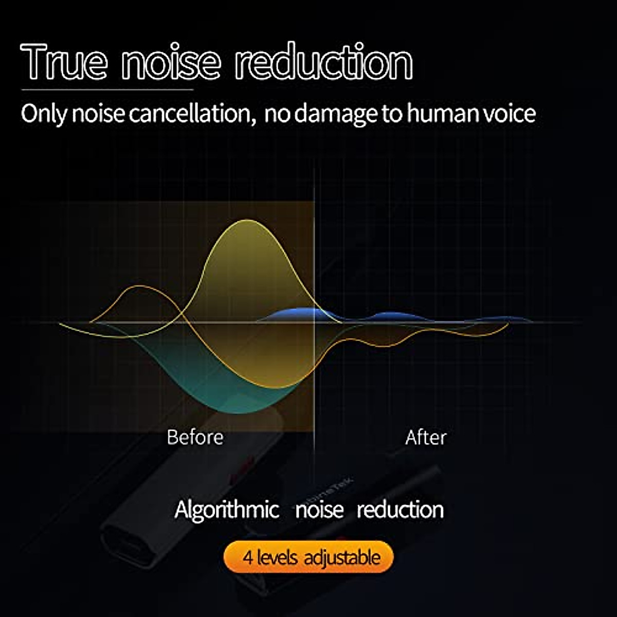 SabineTek Wireless Bluetooth Microphone, Lavalier Lapel Microphone for iPhone Android Smartphone, Clip -on Recording Mic for Vlogger, YouTube, Interview, Video (SmartMike Lite)