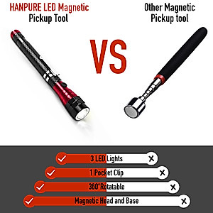 Gifts for Men Dad,Magnet Tool Telescoping Magnetic Pickup Light,22"" Extending Magnet Stick Cool Tool Gadget for Men,Unique Birthday Gift for Men HIM,HER,Husband,Grandpa, Stuff for Hard to Reach Place