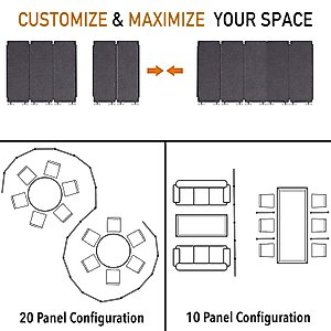 Stand Steady ZipPanels Office Partition | Room Dividers | Three Zip Together Panels Provide Privacy and Reduce Ambient Noise in Workspace, Classroom and Healthcare (Dark Gray)