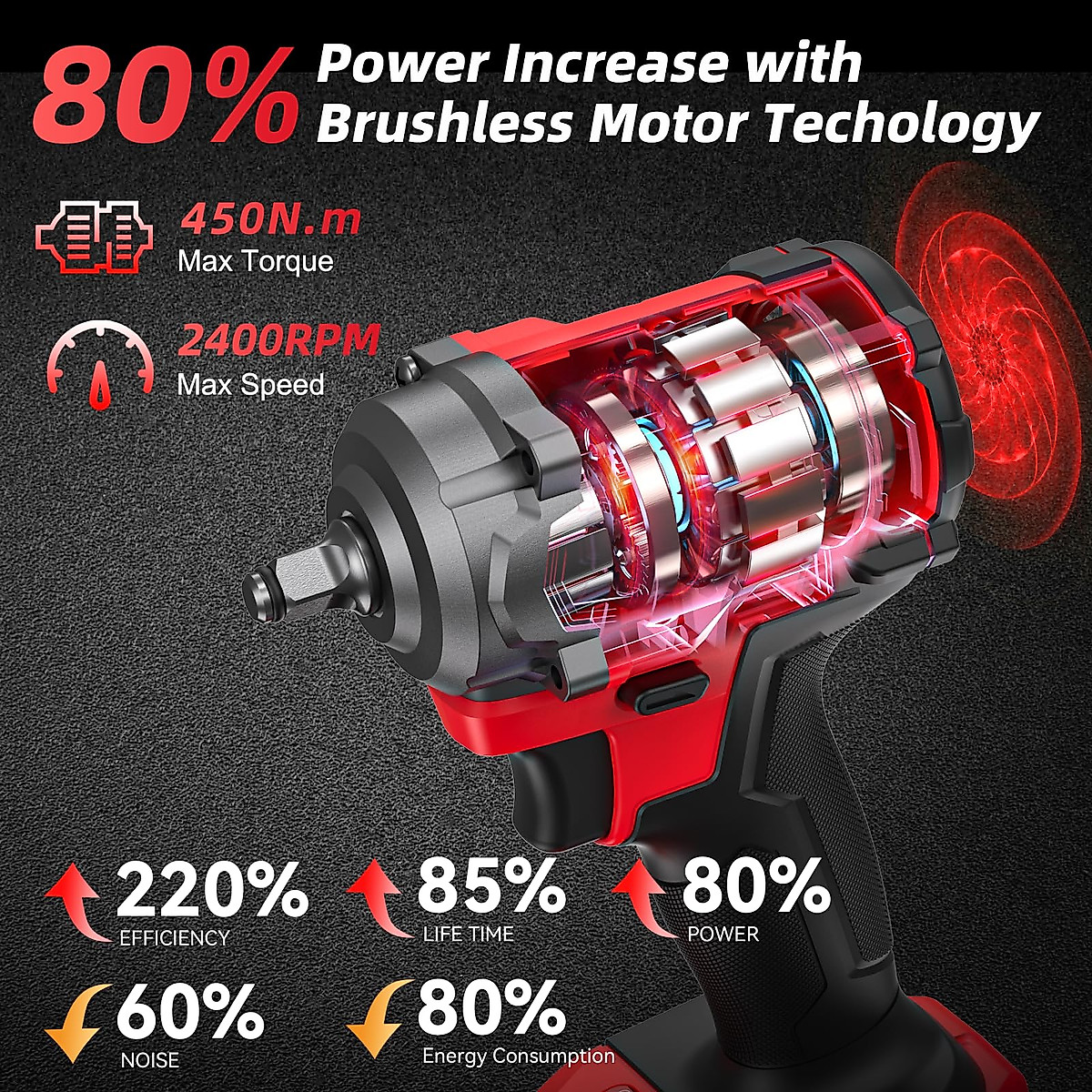 Avhrit 3/8" Impact Wrench Cordless, Brushless Electric Impact Gun Max Torque 330Ft-lbs(450N.m) w/ 4.0Ah Battery, Charger, 5 Sockets, Power Impact Wrenches for Car Home, Tire Repair