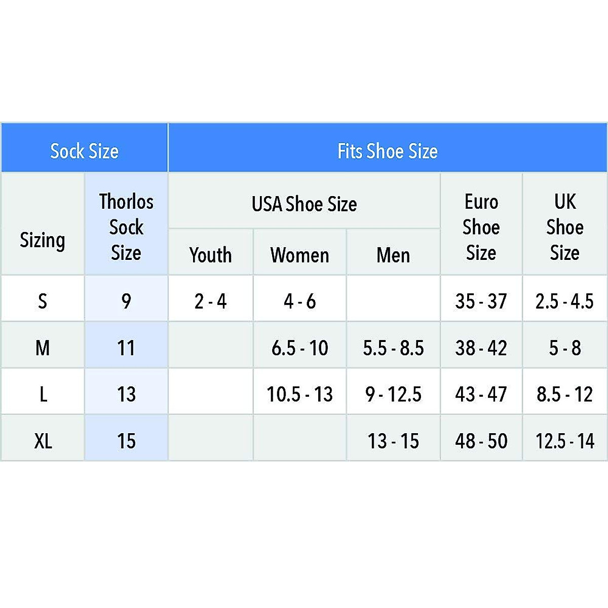 thorlos mens Tmx Max Cushion Ankle Tennis Socks, White (1 Pair), Large US