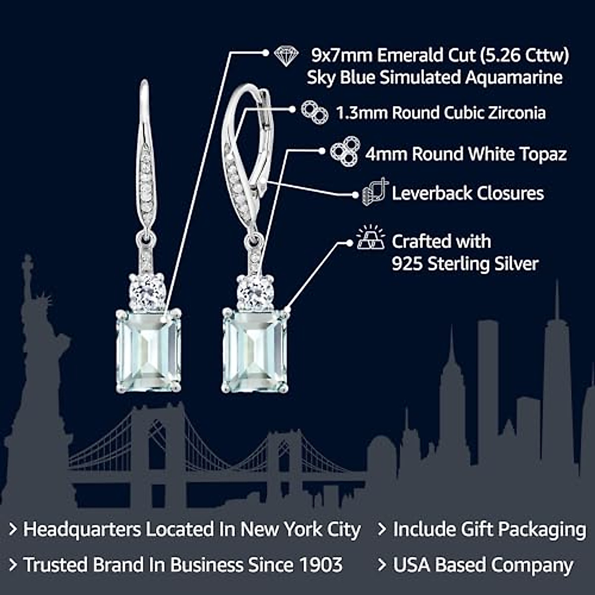 Gem Stone King 925 Sterling Silver Sky Blue Simulated Aquamarine and White Topaz Dangle Earrings For Women (5.26 Cttw, Gemstone Birthstone, Octagon 9X7MM)