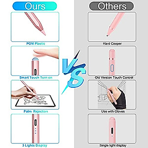 Kailfee Stylus Pen for iPad, Apple Pencil for iPad 9th Gen, iPad Mini 6th Gen, Apple Pen for iPad 2018-2022, iPad Pro 11 and iPad Pro 12.9 3/4/5 Gen, iPad Air 3/4/5, iPad Mini 5th, iPad 6/7/8th Gen