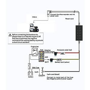 WOLFBOX Hardwire Kit for D07S Dash Camera, (Type-C) Dash Cam for Cars Hard Wire Car Charger Cable Kit 12V- 24V to 5V for Car Cameras with Battery Drain Protection