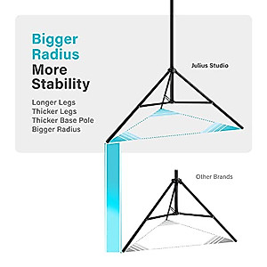 Julius Studio 10.1 ft. Extra Wide & 7.6 ft. Tall (122 x 91 inch) Backdrop Stand, Background Support Equipment, Great fit for 10 ft. Screens, Complete Accessory Kit for Photo Video Studio, JSAG283