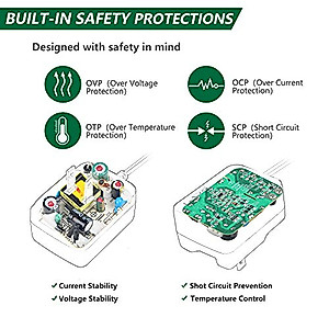 FITE ON 9V AC Adapter Replacement for Grass Shears 7.2V Electric Trimmer 2 in 1 Cordless Garden Tools Hedge Trimmer Battery Charger Power Supply Cord UL Listed