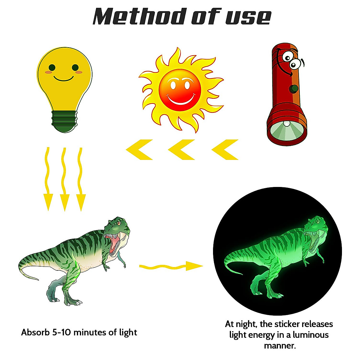 Marsway Glow in The Dark Dinosaurs Stickers Creative Luminous Wall Decor for Room Bedroom Birthday Christmas Gifts for Kids Girls Boys 12 Dinosaurs