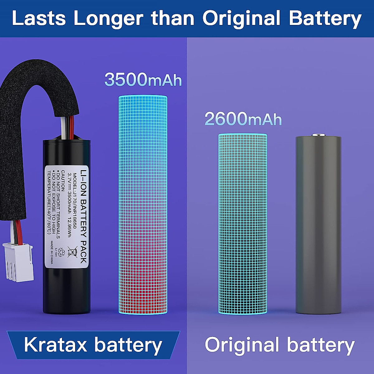 Kratax 3500mAh Rechargeable Replacement Battery for Harman Kardon Onyx Studio 1/2/3/4 Wireless Bluetooth Speaker, Real Capacity HK Onyx Battery, Same Quality as Original Battery