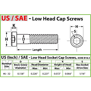 MonsterBolts - #6-32 x 3/8" Low Head Socket Screws, Alloy Steel, Black Oxide, 10 Pack