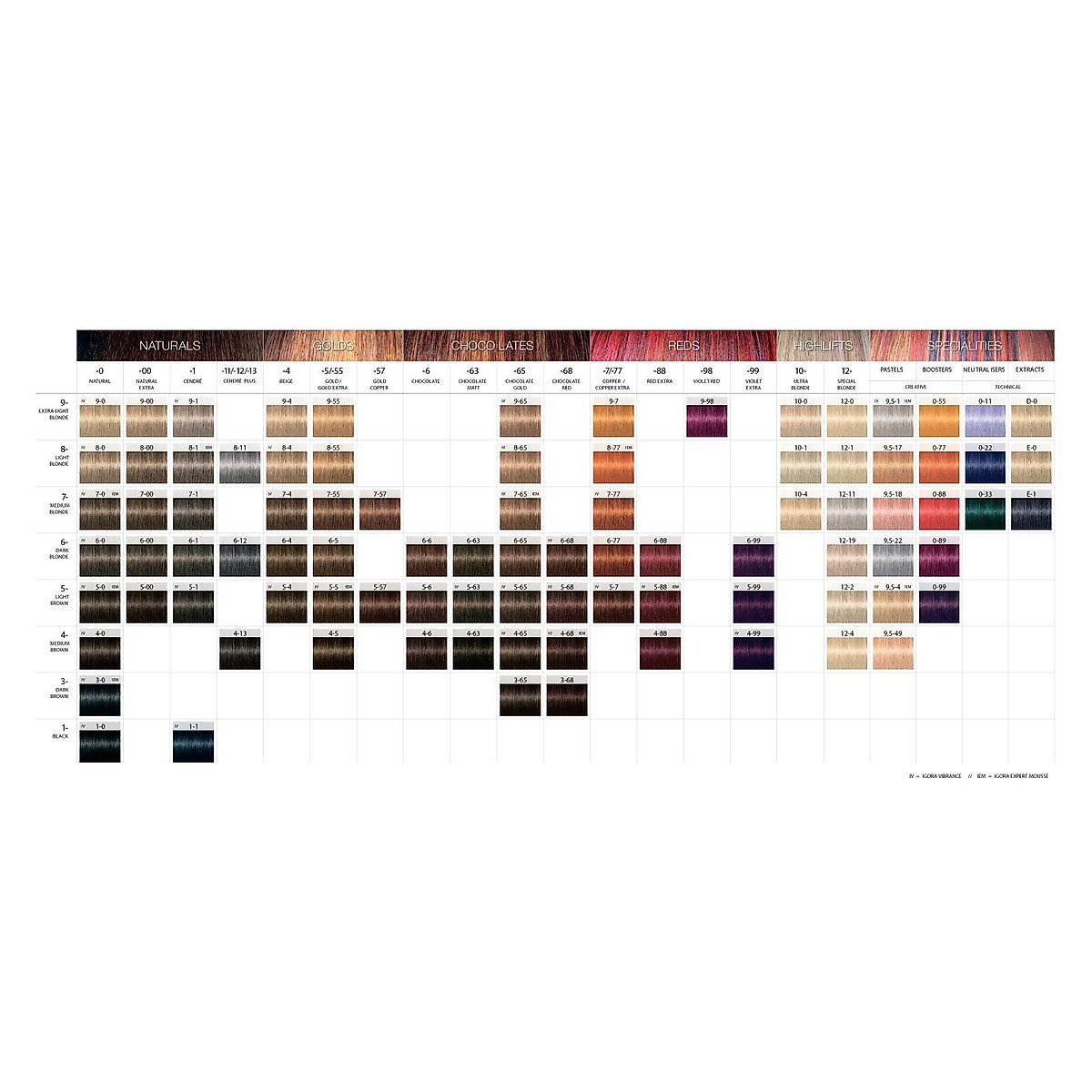 Schwarzkopf Igora Royal Permanent Hair Color - 7-65 Medium Auburn Gold Blonde