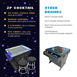 Creative Arcades Full Size Commercial Grade Cocktail Arcade Machine | 2 Player | 412 Games | 22" LCD Screen | Square Glass Top | LED | 2 Sanwa Joysticks | Trackball | 2 Stools | 3 Year Warranty