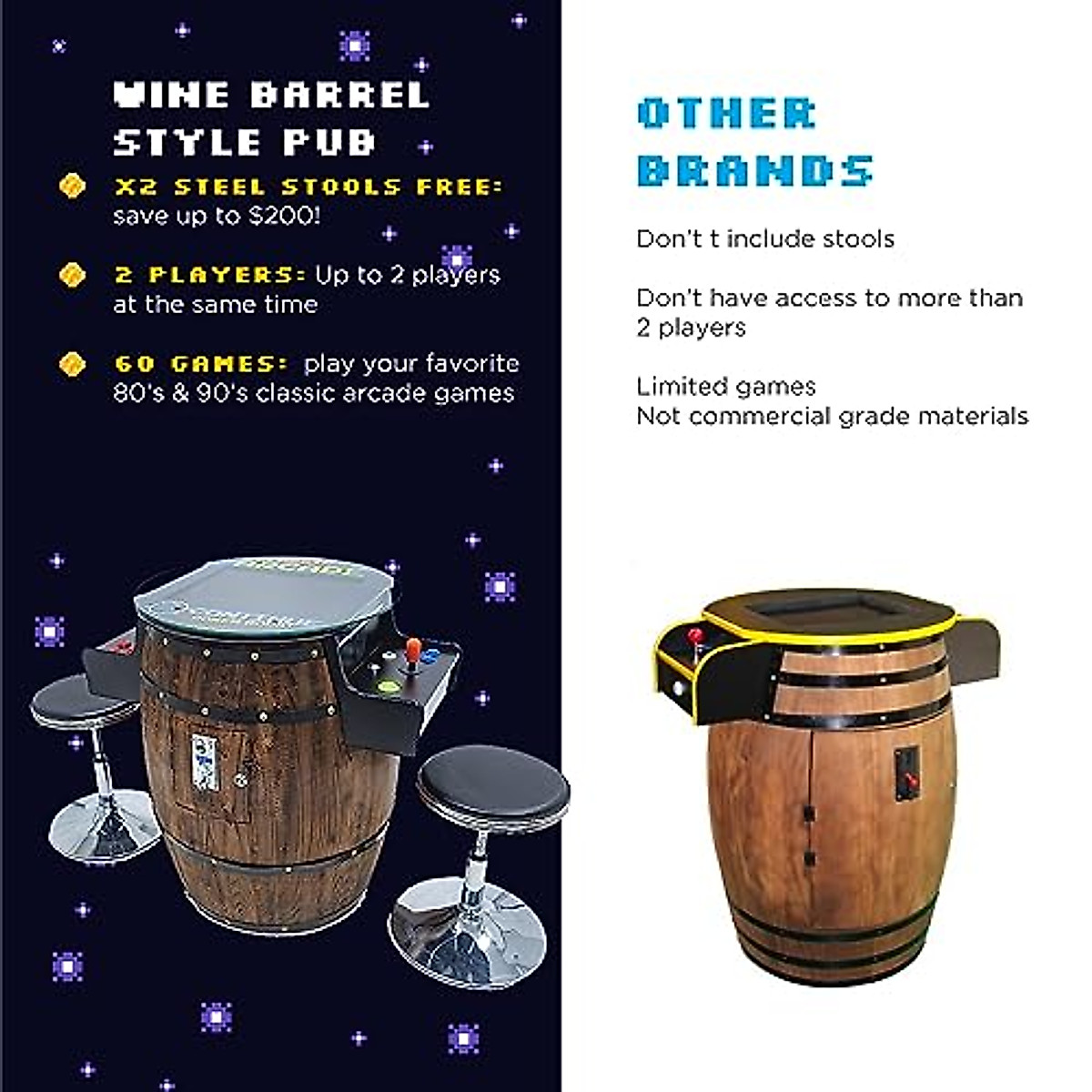 Creative Arcades Full-Size Commercial Grade Wine Barrel Style Pub Arcade Machine | Standard/Medium/Large | Classic Games | 2 Sanwa Joysticks | 2 Stools (Medium, 412 Game, 19" Screen, Wood Finish)