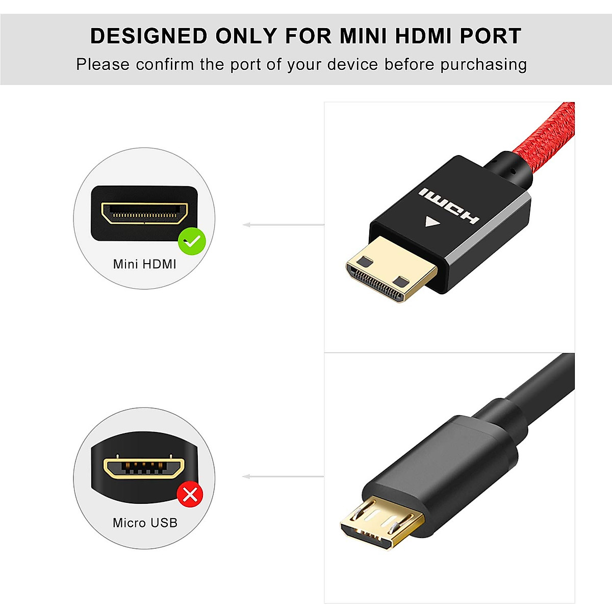 ANNNWZZD Mini HDMI to HDMI Adapter, HDMI Female to Mini HDMI Male Cable Support 1080P Full HD, 3D, for Camera, Camcorder, Laptop, Tablet, HDTV, Projector
