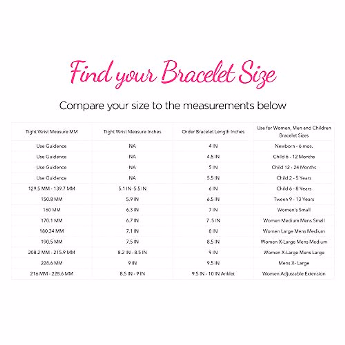 Personalize Customizable Heart Shape Charm Tag Medical ID Box Link Chain Bolo Bracelet Adjustable Engrave for Women Teen Silver Tone Stainless Steel Custom Engraved