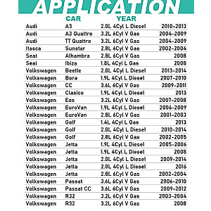 Oil Filter Fits Audi A3, A3 Quattro, TT, TT Quattro/Volkswagen Beetle CC Eos Golf Jetta Passat Replace Mann Filter HU 719/7 X | Part No. 045115466 071115562