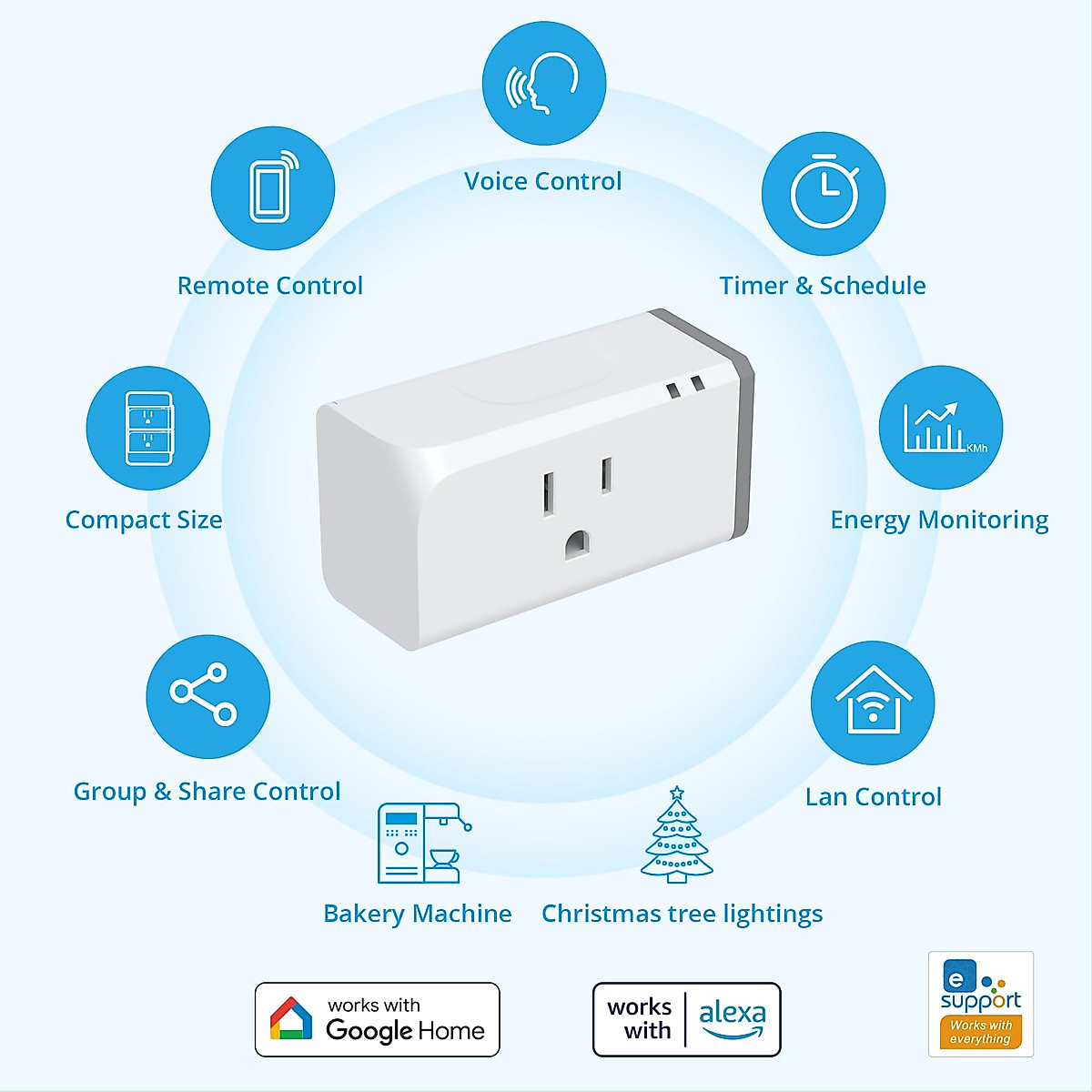 SONOFF S31 WiFi Smart Plug with Energy Monitoring, 15A Smart Outlet Socket ETL Certified, Work with Alexa & Google Home Assistant, IFTTT Supporting, 2.4 Ghz Wi-Fi Only 2-Pack