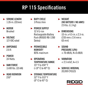 RIDGID 72553, RP 115 Mini Press Tool Kit with 1/2" - 3/4" ProPress Jaws and Carrying Case
