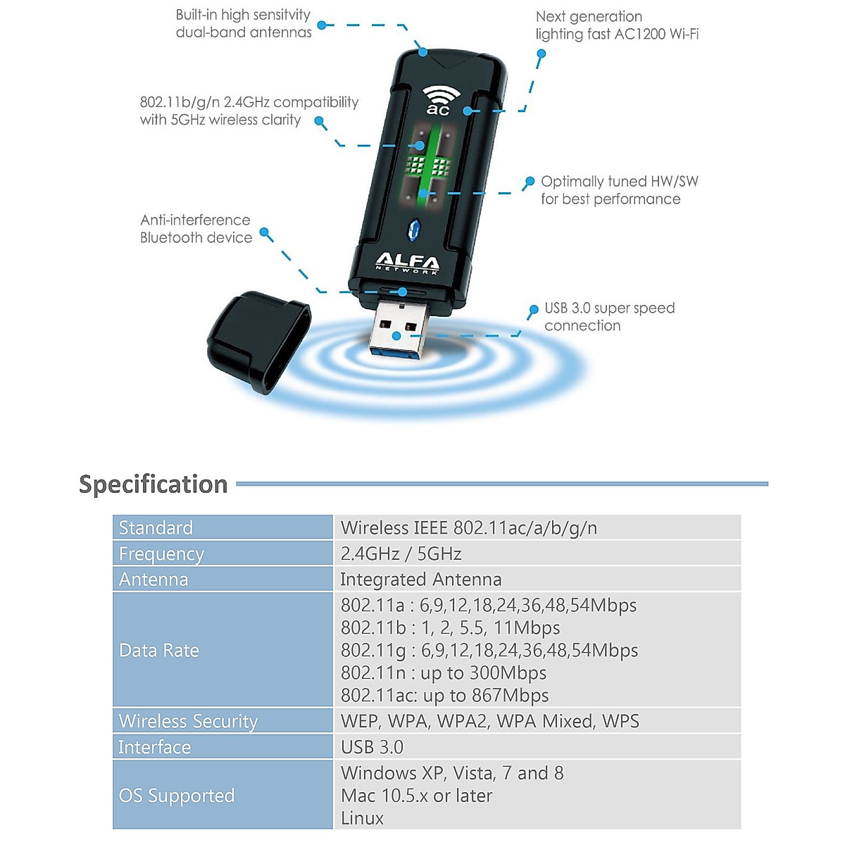 Alfa Long-Range AWUS036EAC AC1200 Wireless USB Wi-Fi Adapter - USB Dongle Adapter for Ultimate Compactness Holder w/Clip & Suction Cup Included