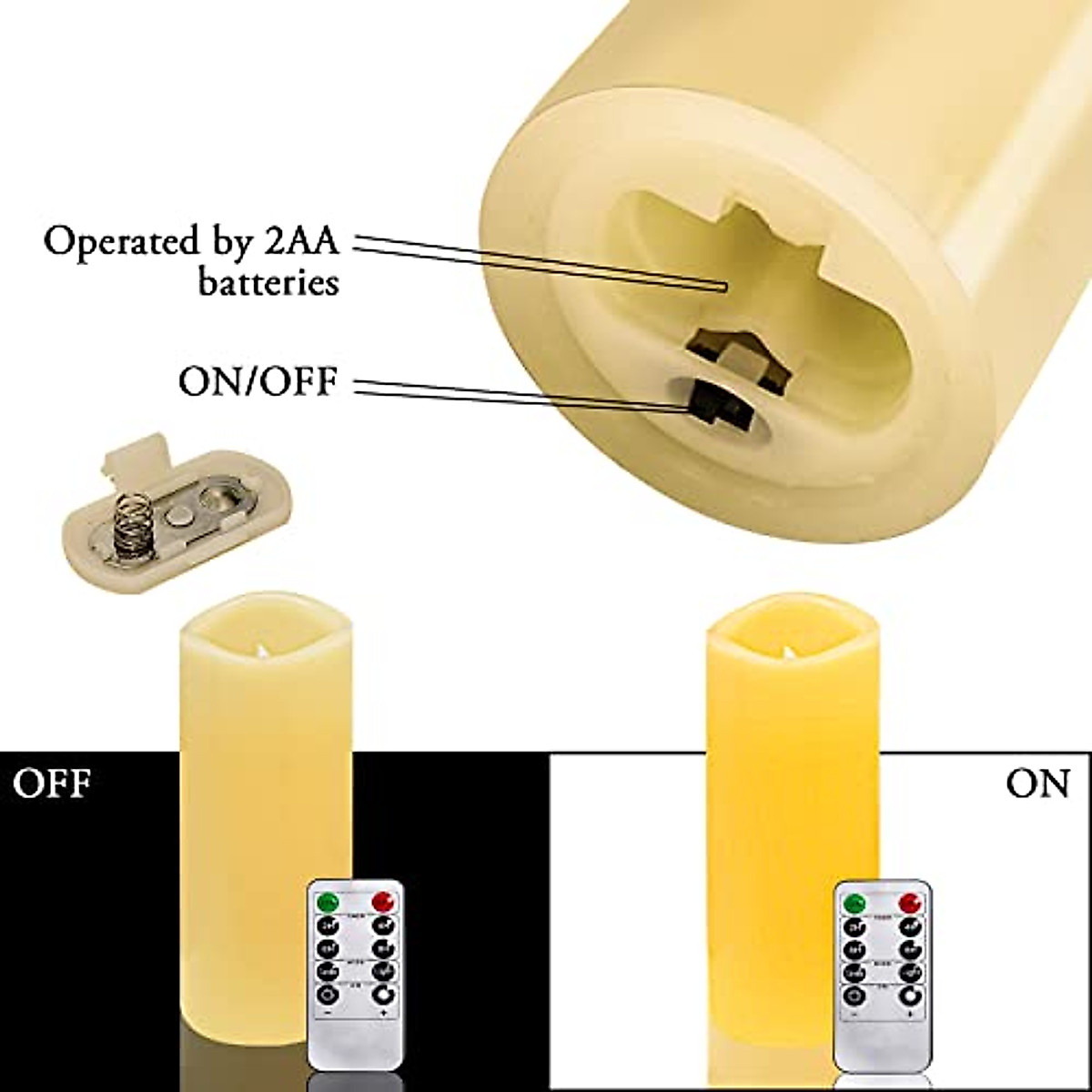 OSHINE Flameless Candles, Set of 1Real Wax Battery Operated Candles, Ivory Flickering Pillar, Electric LED Candles with 10-Key Remote and 24 Hours Timer for Home Decor (D2.2 x H6)