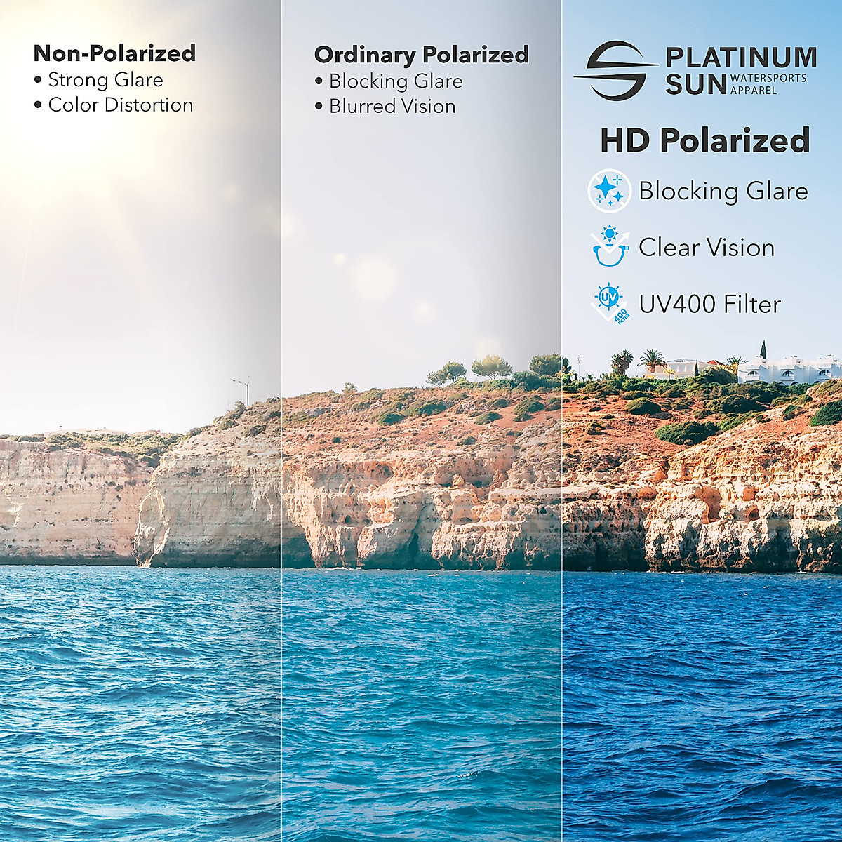 Polarized Floating Sports Sunglasses for Men Women Baseball Running Cycling Golf Durable and Ultralight Frame -Blue