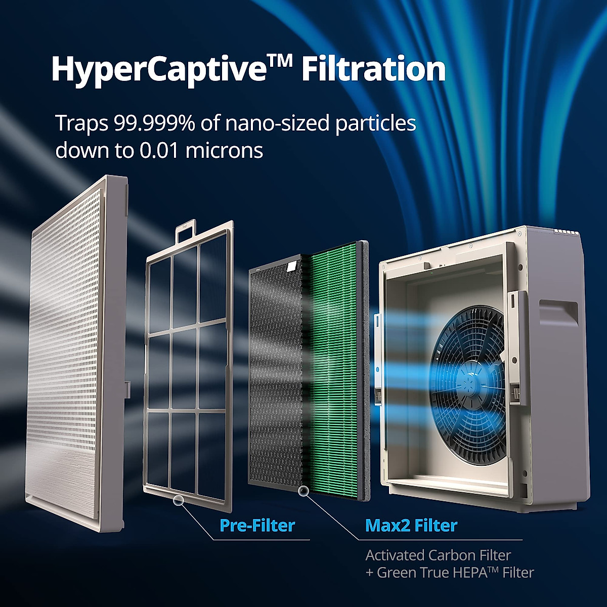 Coway Airmega 250S App-Enabled Smart Technology, Compatible With Amazon Alexa True HEPA Air Purifier, Covers 930 Sq.ft