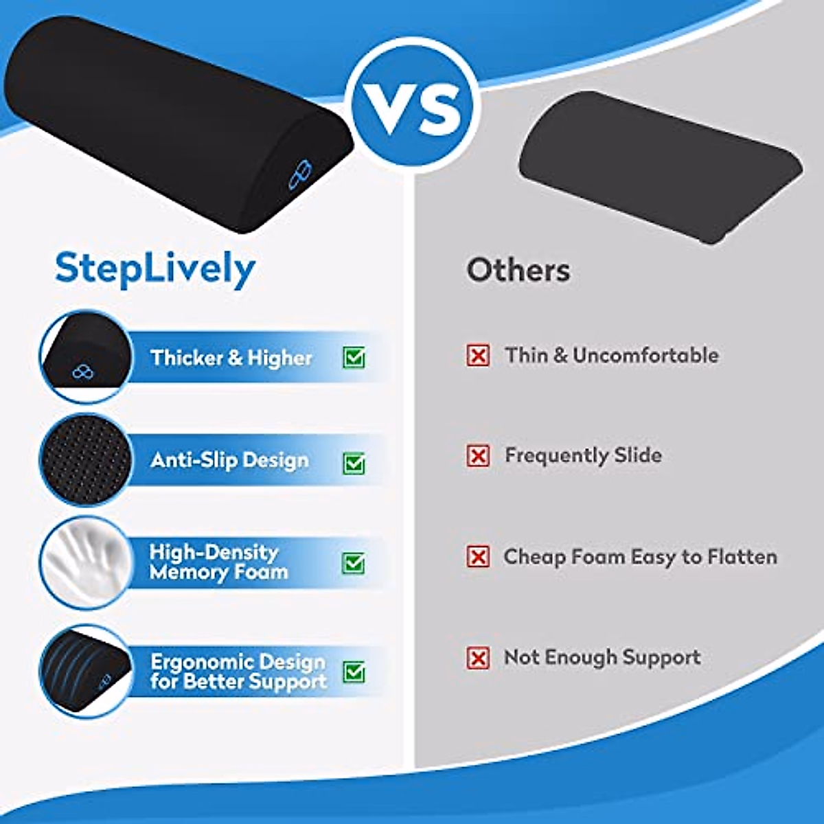 StepLively Foot Rest for Under Desk at Work-Ergonomic Design Foot Stool for Fatigue&Pain Relief with Memory Foam,Non Slip Bead,Washable Cover-Under Desk Footrest for Office,Home,Gaming(Black-Long)