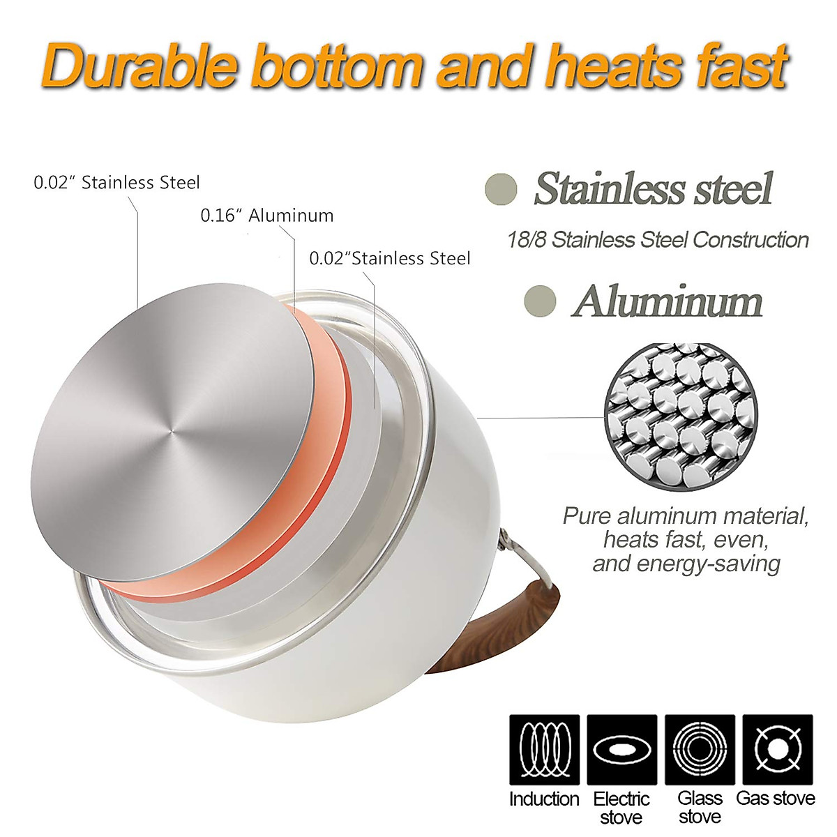 ROCKURWOK Tea Kettle, Tea Pot with Cool Touch Ergonomic Handle, Tea Kettle Food Grade Stainless Steel, Tea Kettle Stovetop, Kettle Teapot, Whistling Tea Kettle, Tea Kettle Pot, 2.5 Quart (White)