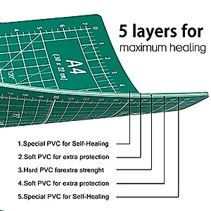 Self Healing Cutting Mat 9'' x 12'' and 12'' x 18'' Cutting Mats for Crafts 2 Packs Cutting Board for Sewing Scrapbooking Project