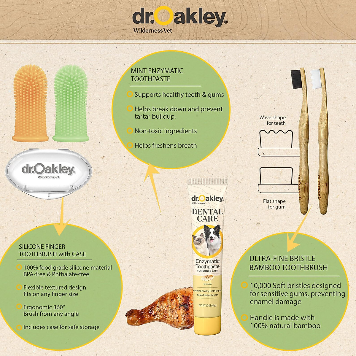 Dr. Oakley Total Dental Care Kit for Dogs & Cats: Chicken Flavor -Toothpaste, Brushes, and Case, Natural