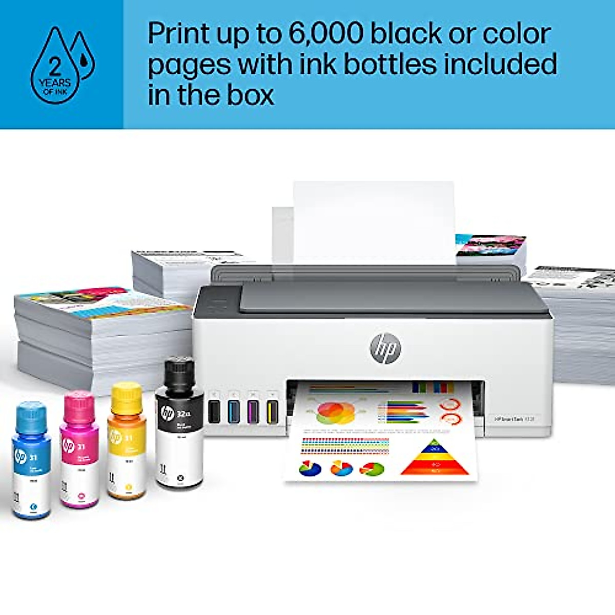 HP Smart-Tank 5101 Wireless All-in-One Ink-Tank Printer with up to 2 Years of Ink Included (1F3Y0A)