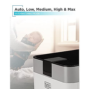 Electrostatic Precipitator Air Purifier, Rid Your Home of Pollutants, Pet Dander, & Pollen, Superb Functionality and 4-stage Filtration System, BAPUV350
