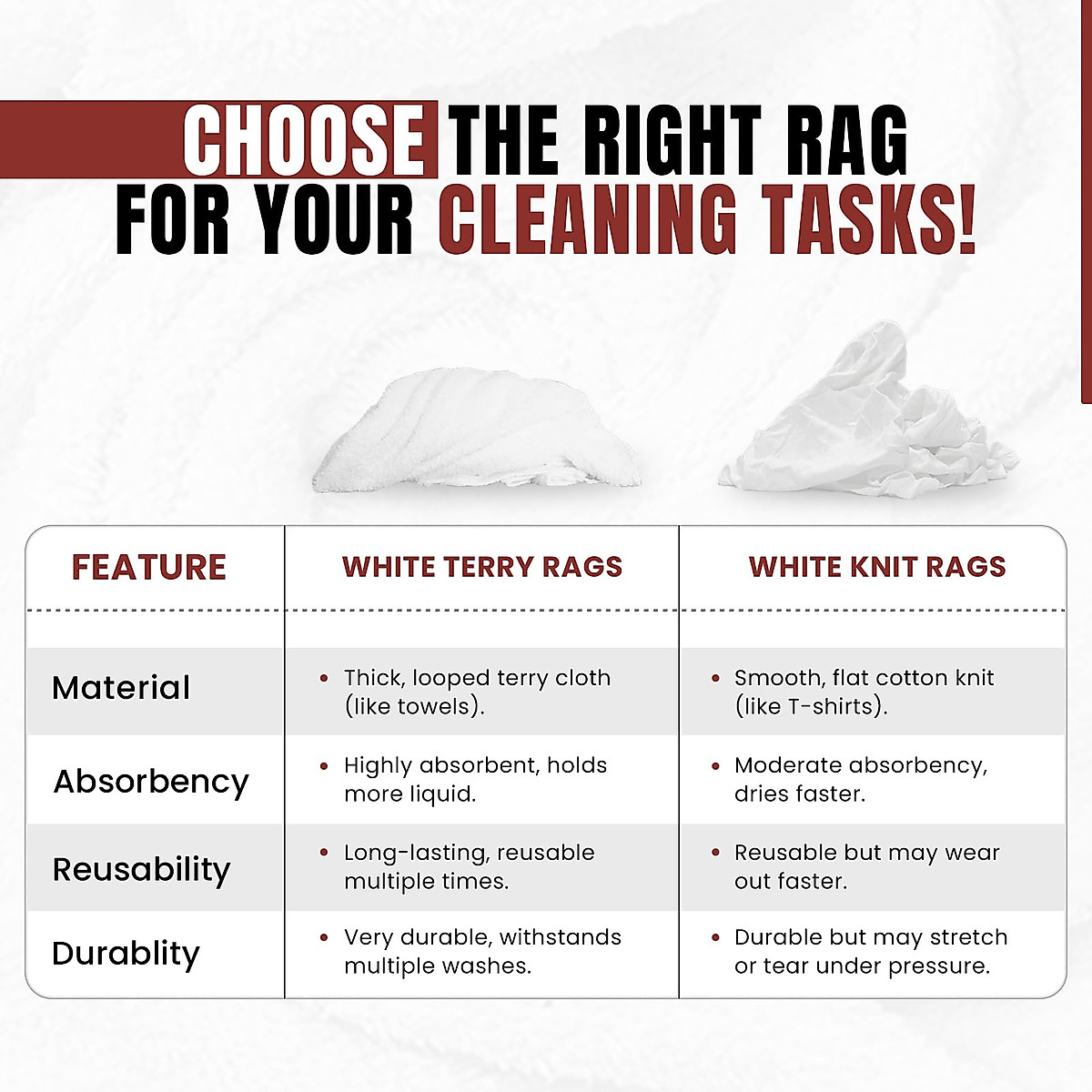 SupremePlus Recycled White Terry Cloth Rags - High Absorbent Terry Towel Cleaning Rags for Cleaning House, Industrial & Workshops, Bulk Shop Rag (10 lbs. Box)