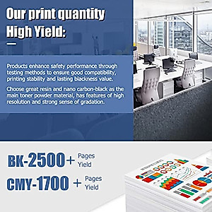 125A Toner Cartridges 4-Pack (Black/Cyan/Magenta/Yellow) - OWRD Compatible 125A CB540A CB541A CB542A CB543A Toner Replacement for HP CP1215 CP1518ni CP1515n CM1312nfi MFP CM1312 MFP Printer