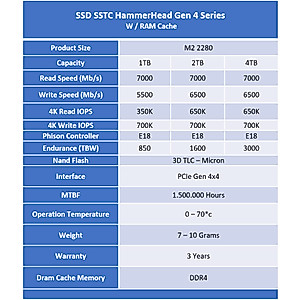 SSTC E18 2TB M.2 NVME SSD Read/Write Speed Up to 7000/6800 MB/s