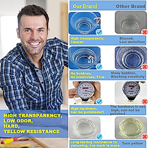 Epoxy Resin-16OZ Resin Kit, Epoxy Resin Crystal Clear-Not Yellowing and No Bubble Self Leveling Easy Mix 1:1 Casting & Coating for DIY Jewelry Making of The Art Resin & Epoxy Resin (16oz)