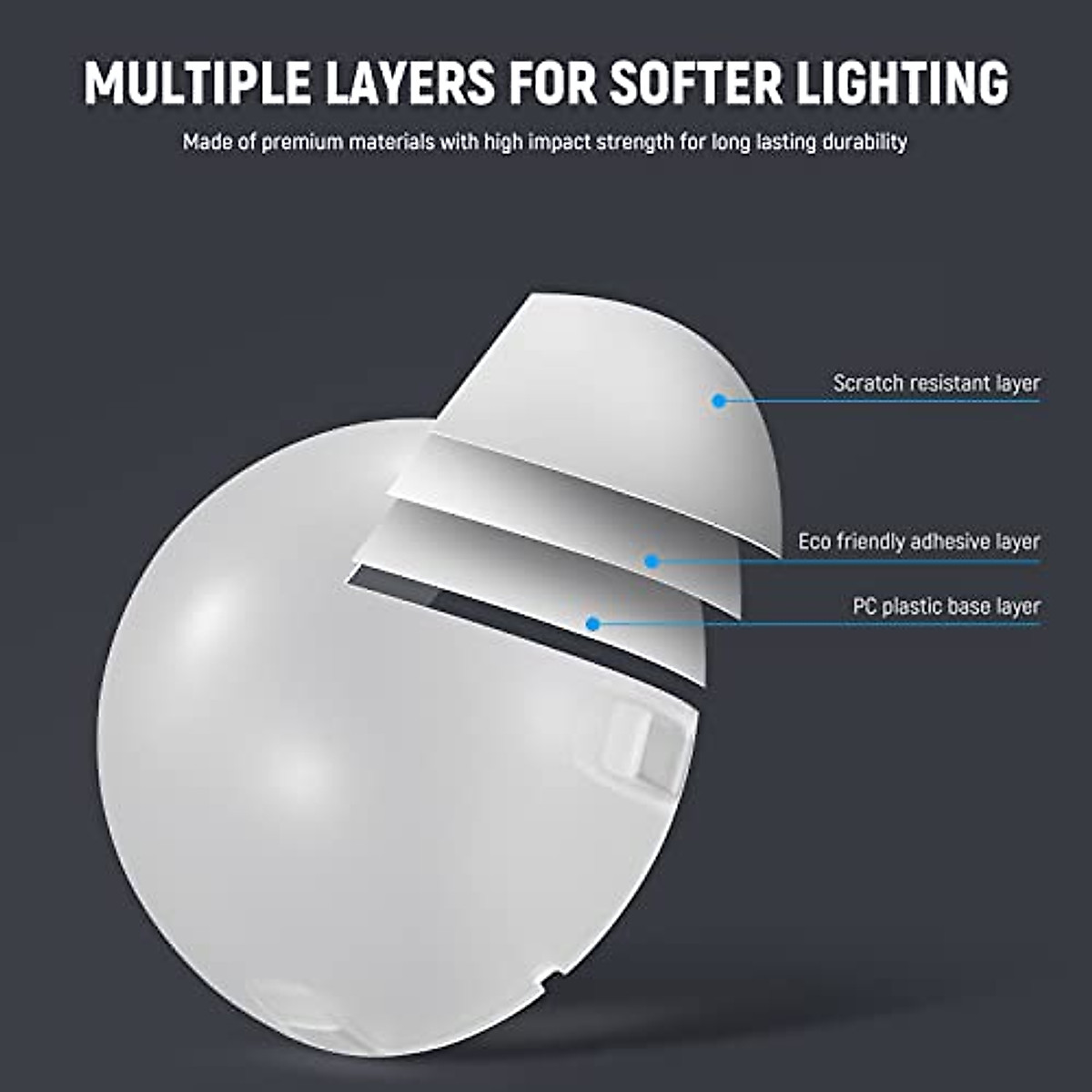 NEEWER Magnetic Dome Diffuser for Round Head Speedlite Flash, Magnetically Attached Flash Dome Light Modifier for Z2 Z1 Speedlite, M12